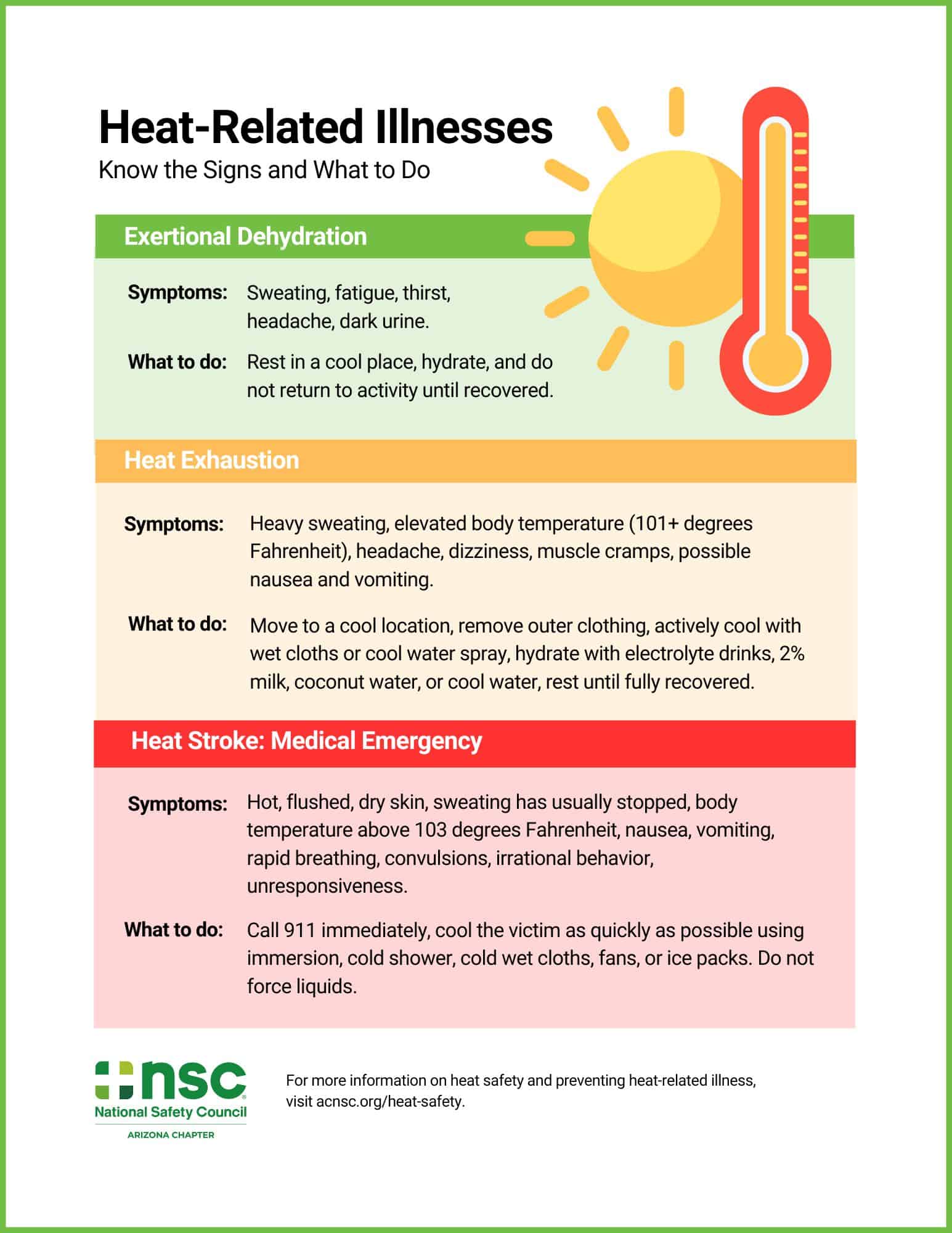 Heat Safety - National Safety Council - Arizona Chapter